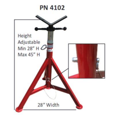 B&B 4102 Standard V-Head Pipe Jack Pin Lock w/Safety Washer, - Jim ...